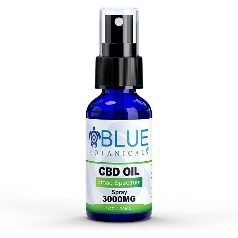 Pure CBD Oil Mint 250mg - Blue Botanicals