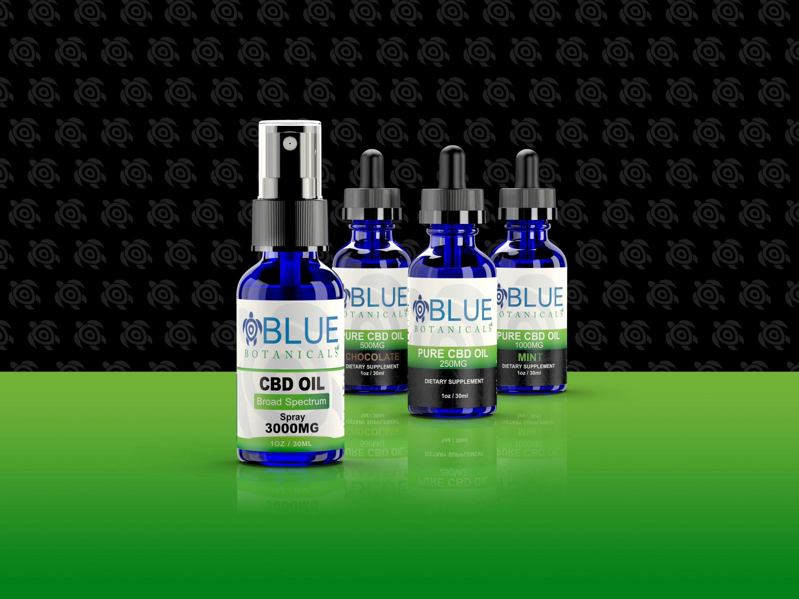 Blue Botanicals - 100% Organic, Lab Tested CBD Oils